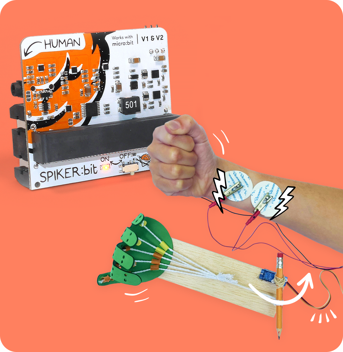 Turn Body Signals into Creative Inventions – Backyard Brains